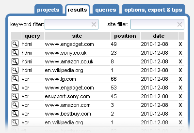 SEO SERP Workbench - 扩展迷